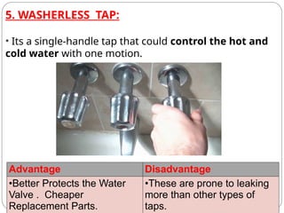 Sanitary Fittings (taps, Faucets, Mixing units, valves etc)) | PPTX