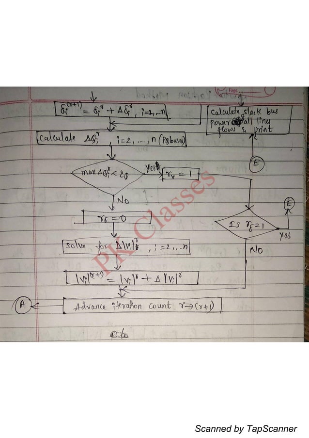 Power System analysis -2 | PDF | Business | Business and Finance