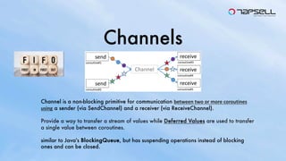 Coroutines Flow & Channels Workshop Slides | PDF