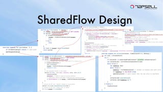 Coroutines Flow & Channels Workshop Slides | PDF