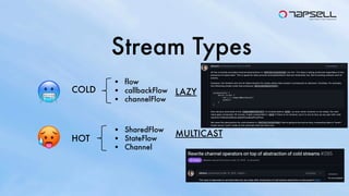 Coroutines Flow & Channels Workshop Slides | PDF