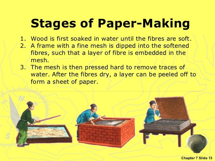 Chapter 7 - Scientific and artistic achievements