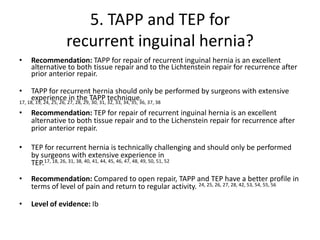 TAPP and TEP in the Complicated Hernia: Scrotal, Strangulated, and Recurrent | PPTX