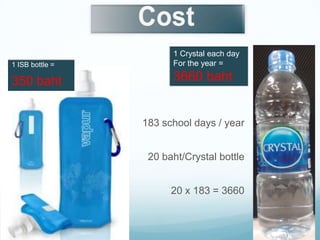 Tap vs Bottled Water | PPTX