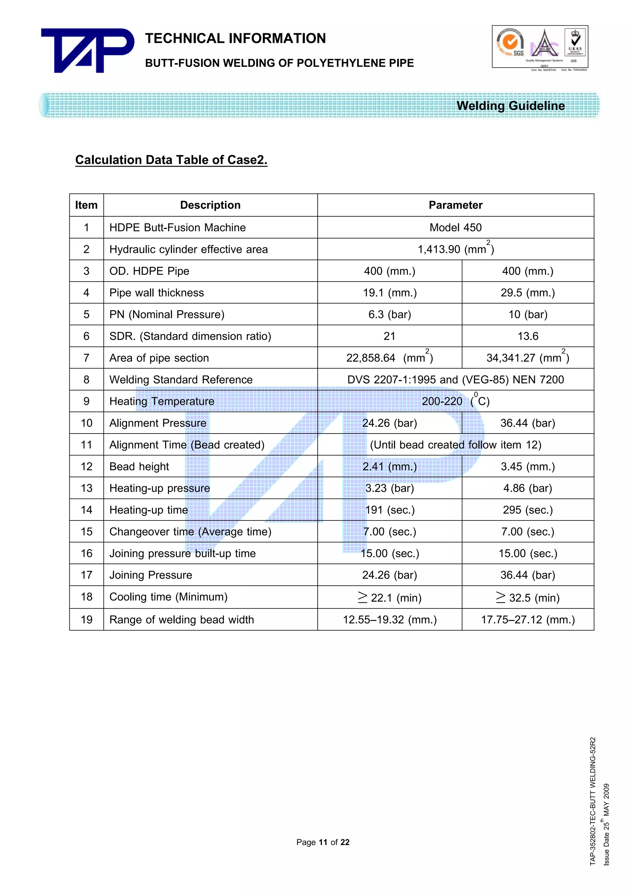 Tap welding guideline_english | PDF