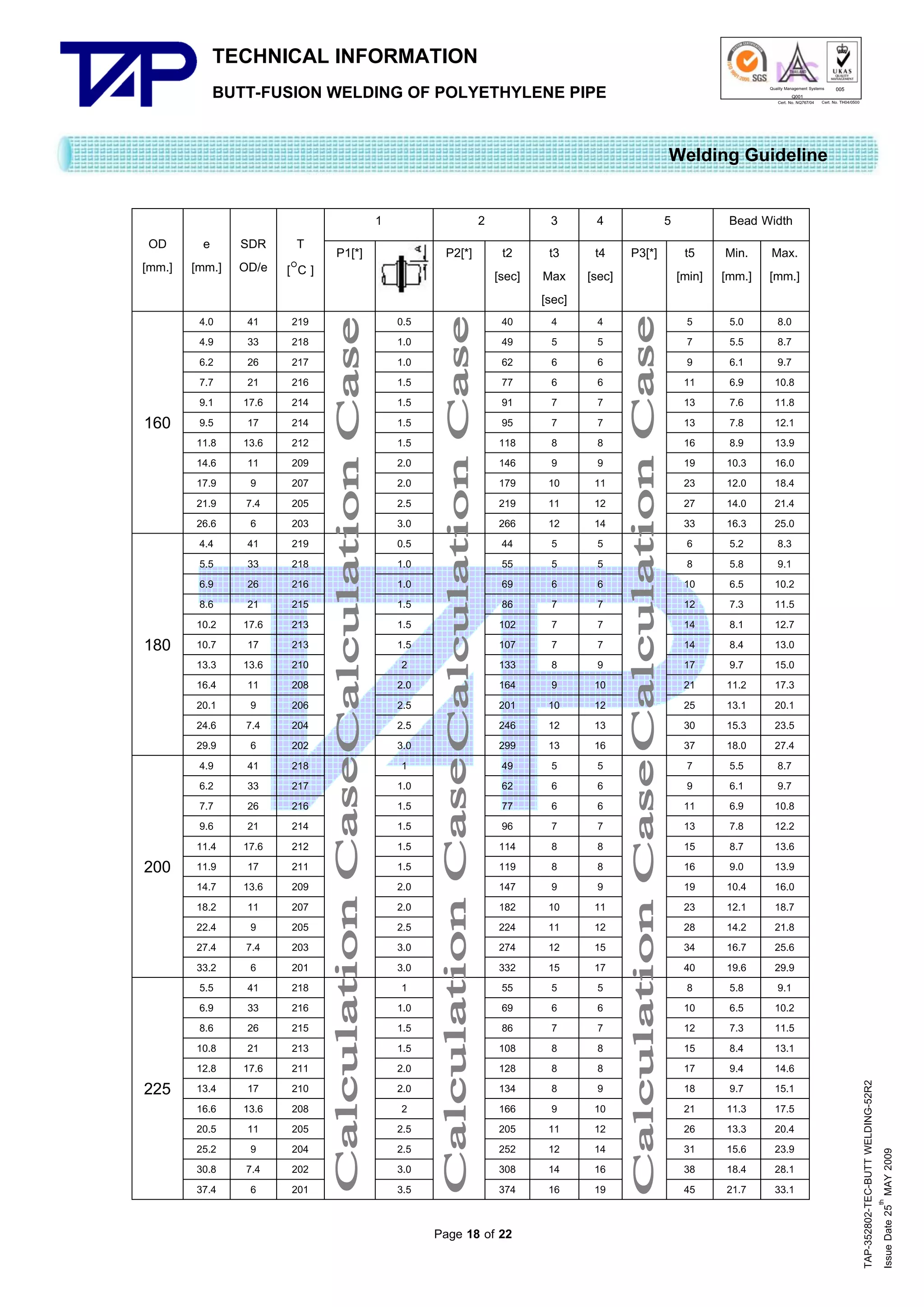 Tap welding guideline_english | PDF