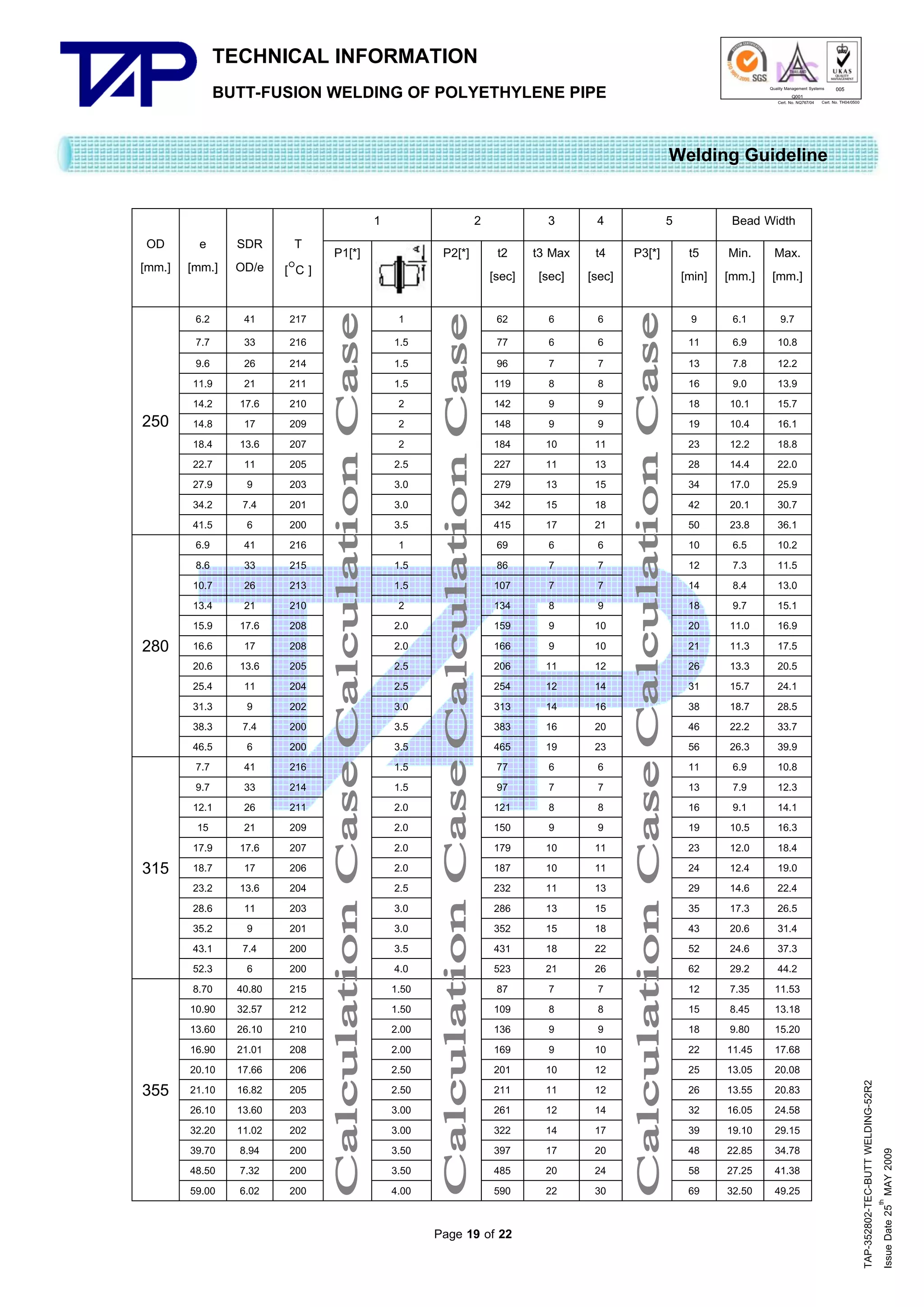 Tap welding guideline_english | PDF