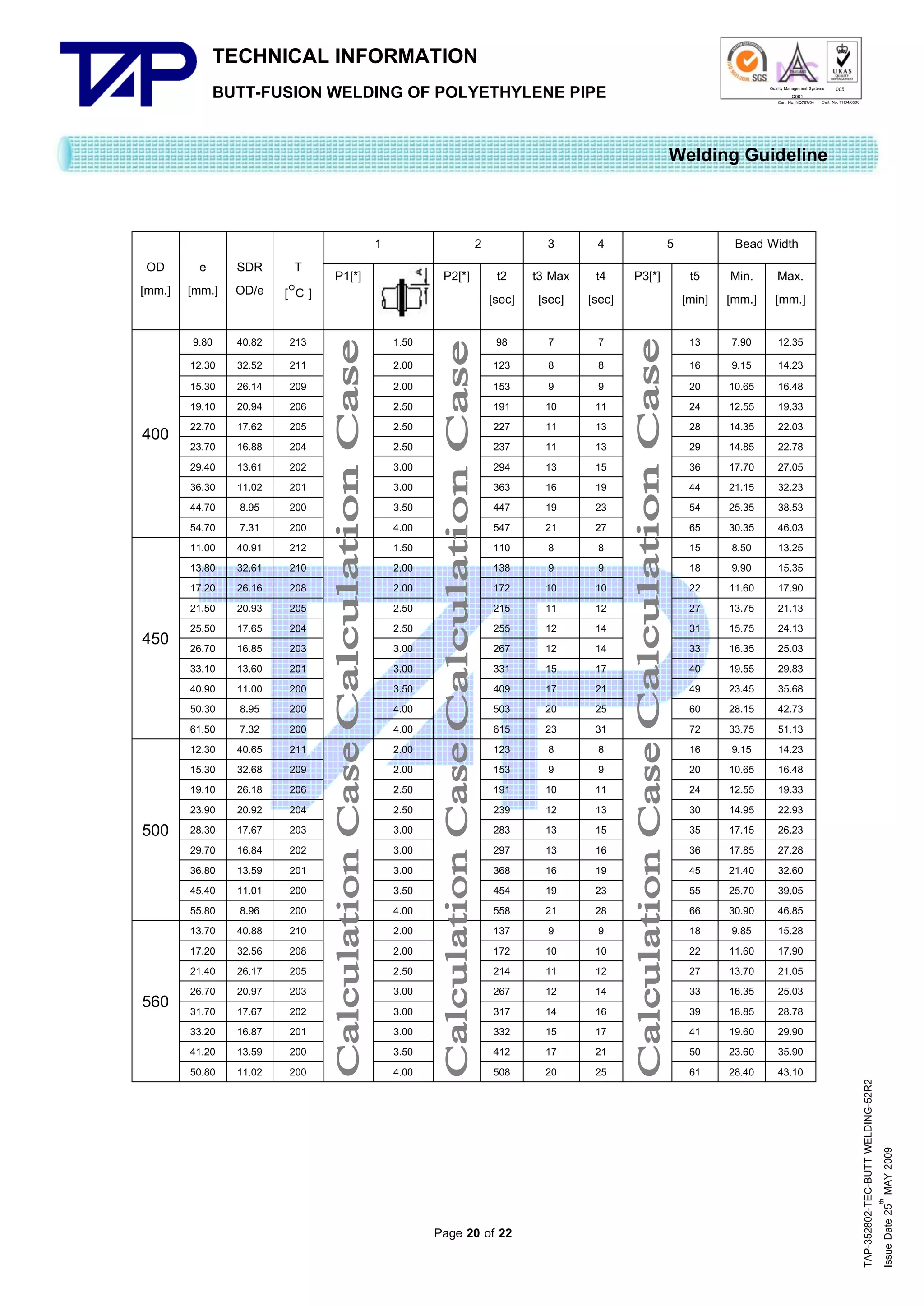 Tap welding guideline_english | PDF