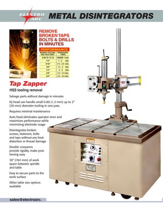 Metal Disintegrators | PDF | Home Appliances | Home & Garden