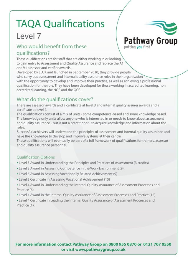 Taqa Qualification | PDF