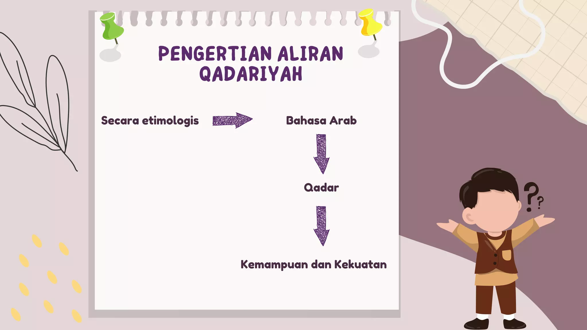 Kel._2__Aliran_Qodariyah.pdf