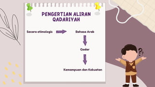 Kel._2__Aliran_Qodariyah.pdf