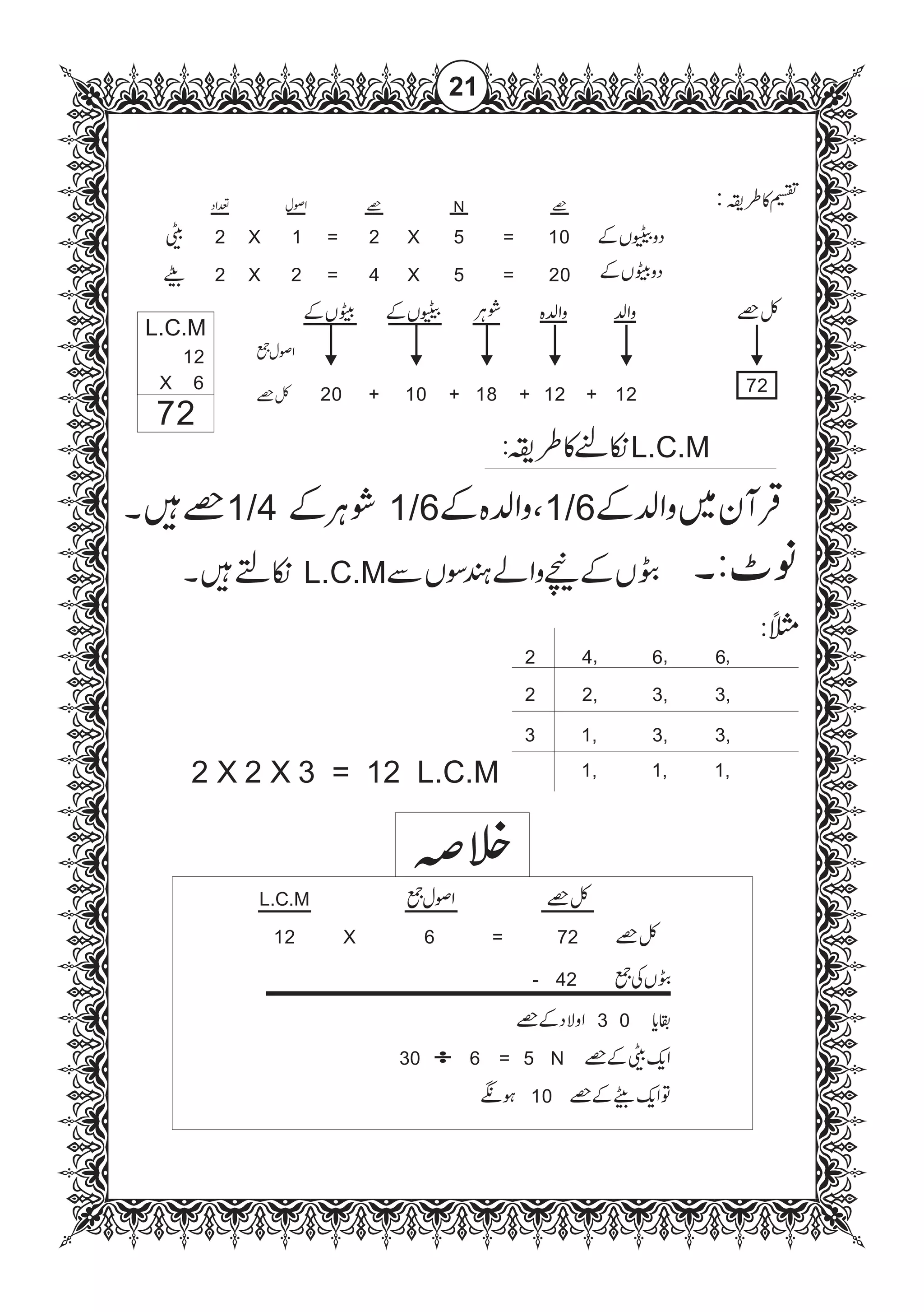 Taqseeme Wirasat Urdu Book.pdf