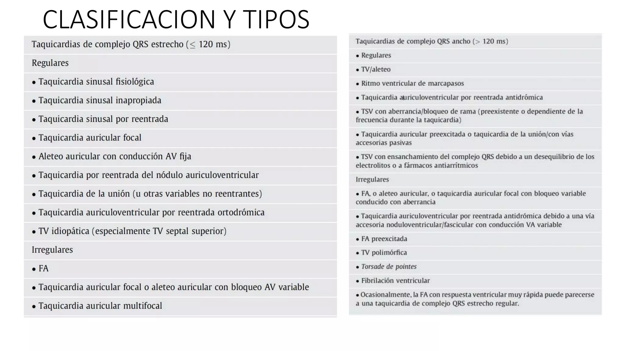 TAQUICARDIA SUPRAVENTRICULAR.pptx
