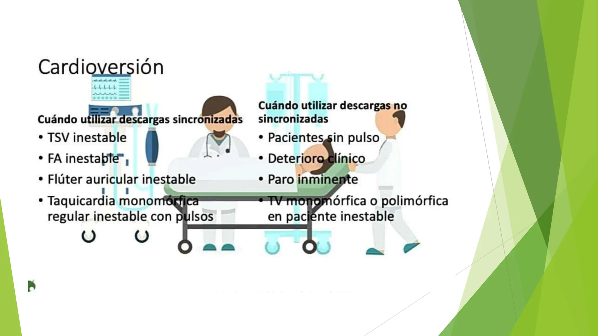 TAQUICARDIA SUPRAVENTRICULAR manejo y vigilancia | PPTX | Heart and ...