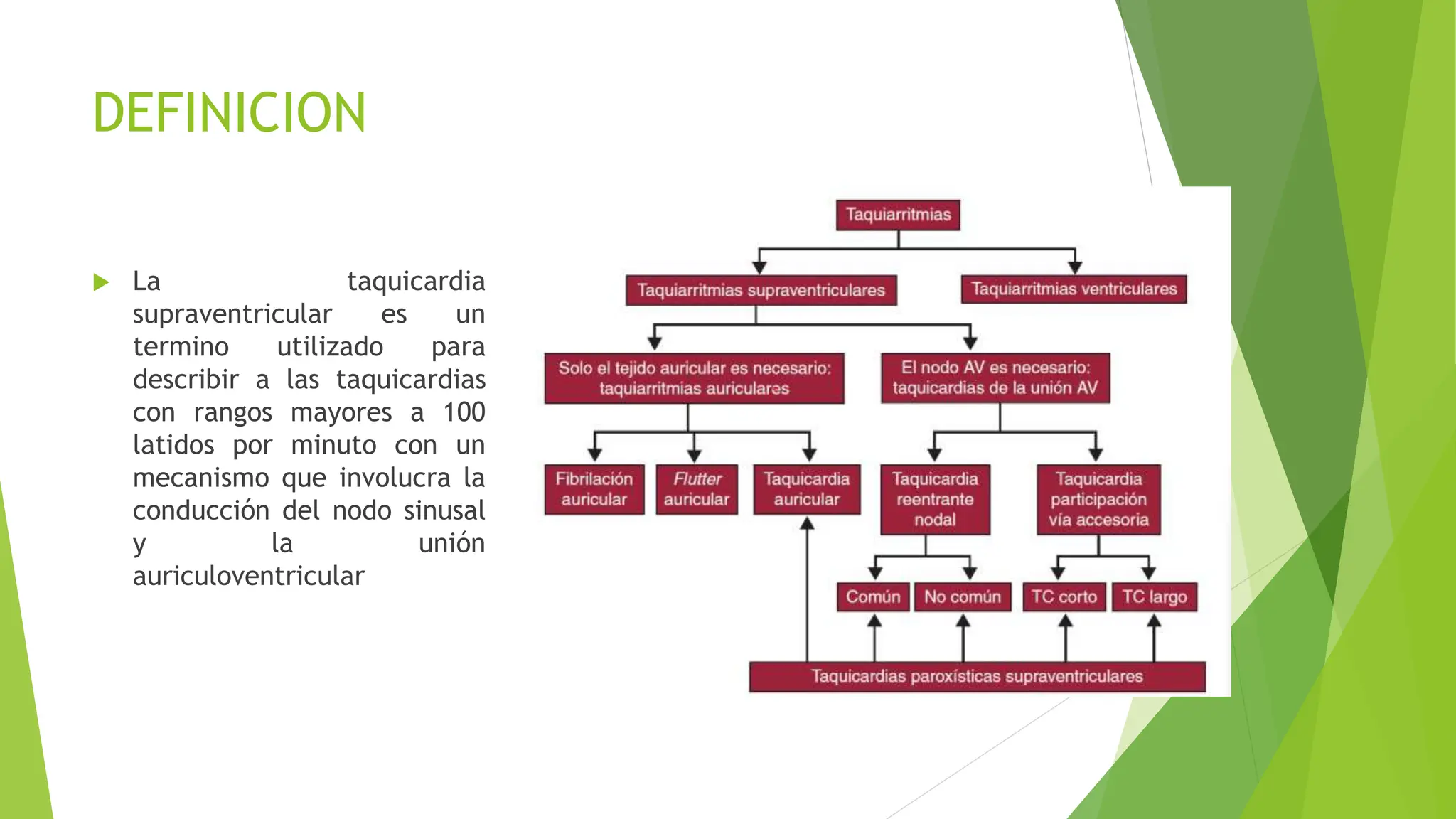 TAQUICARDIA SUPRAVENTRICULAR manejo y vigilancia | PPTX