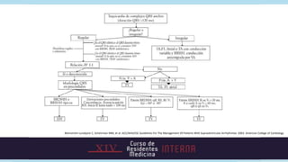 Taquicardia supraventricular | PPTX