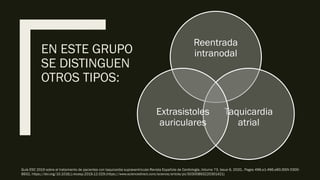taquicardia supraventricular tipos causas | PPTX