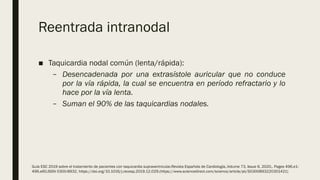 taquicardia supraventricular tipos causas | PPTX