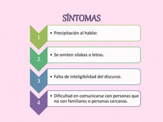 Transtornos del habla: Taquilalia | PPTX