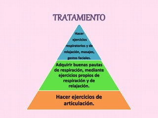 Transtornos del habla: Taquilalia | PPTX