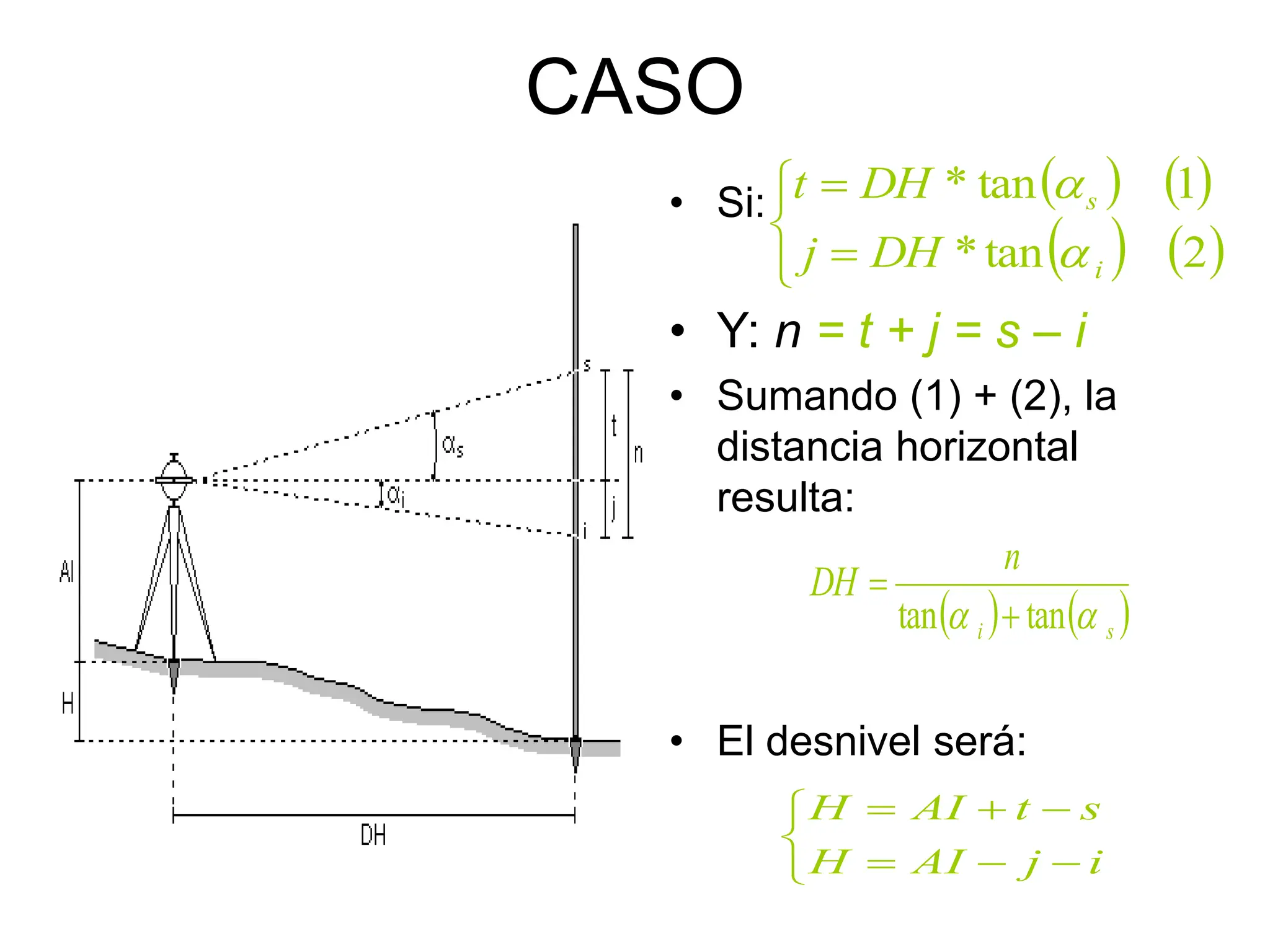 TAQUIMETRIA apuntes de la materia del cuarto semestre topografia 2 | PPT