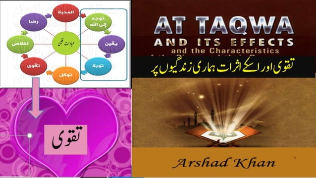 Taqwa piety in the light of quran pics | PPTX