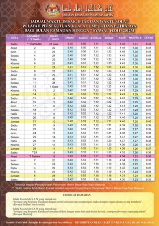 JADUAL WAKTU IMSAK, IFTAR DAN WAKTU SOLAT | PDF