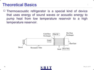 Thermoacoustic Refrigerator | PPT