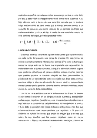 CARGA ELECTRICA Y MATERIA | PDF