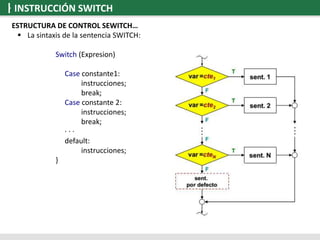 Estructuras de control C++ | PDF
