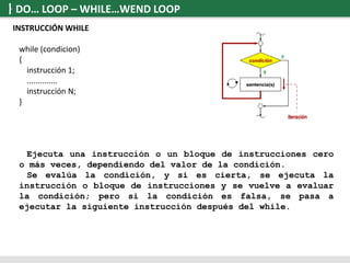 Estructuras de control C++ | PDF
