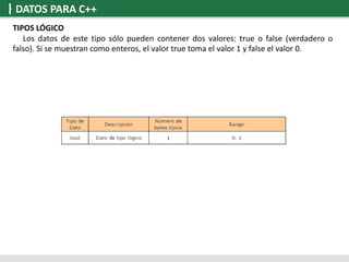 Estructuras de control C++ | PDF