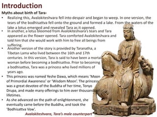 Buddhist Goddess- Tara | PPT