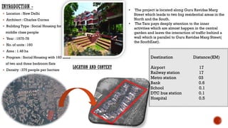 TARA APARTMENTS HOUSING IN WHICH ALL THE DETAILS ARE PROVIDED | PDF