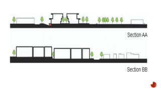 TARA APARTMENTS HOUSING IN WHICH ALL THE DETAILS ARE PROVIDED | PDF
