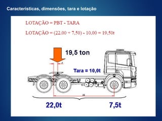 TARA E DIMENSÕES - Parte 1 - Tara.pdf