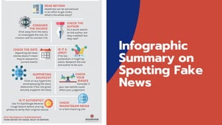 Tara, Fact Check Muna! (A Discussion on Information Pandemic and Fake ...