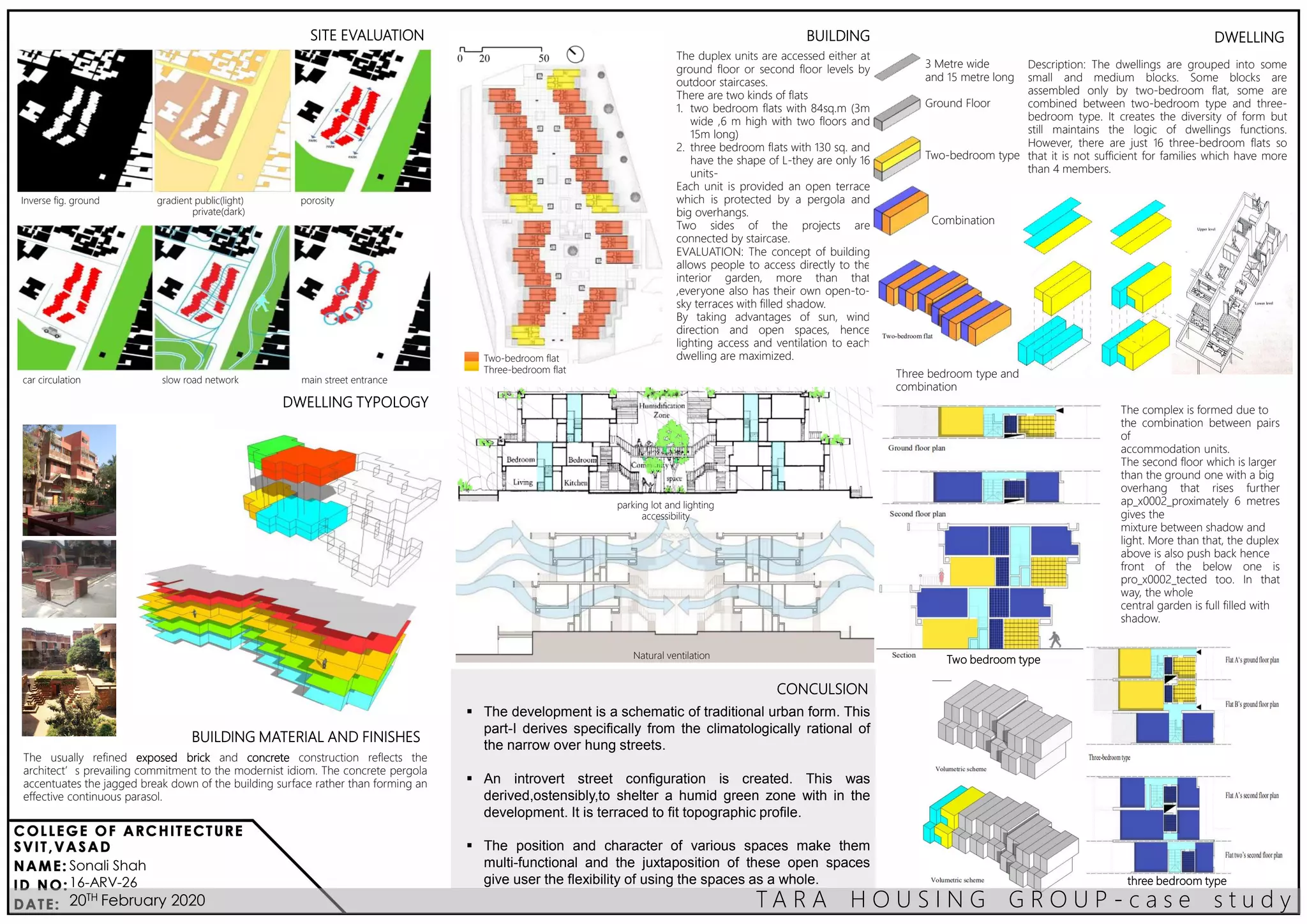 Tara housing by Charles correa | PDF