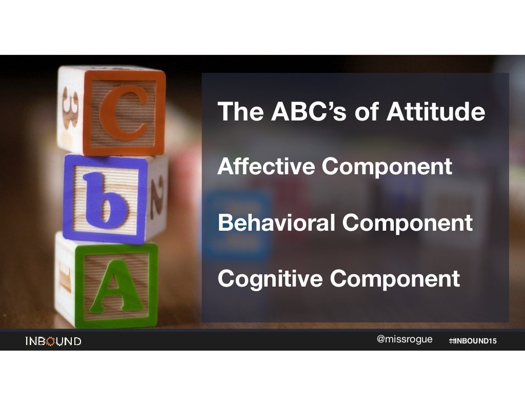 inbound15-missrogue-the-abc-s-of-attitude