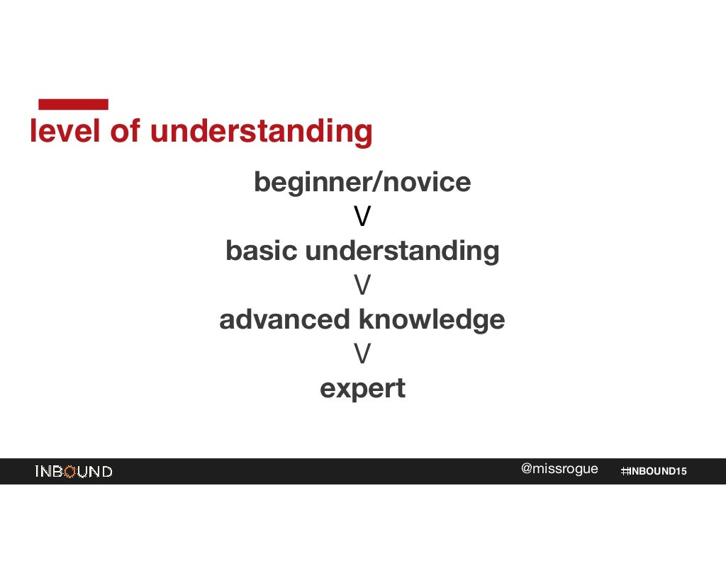 INBOUND15@missrogue level of understanding beginner/novice