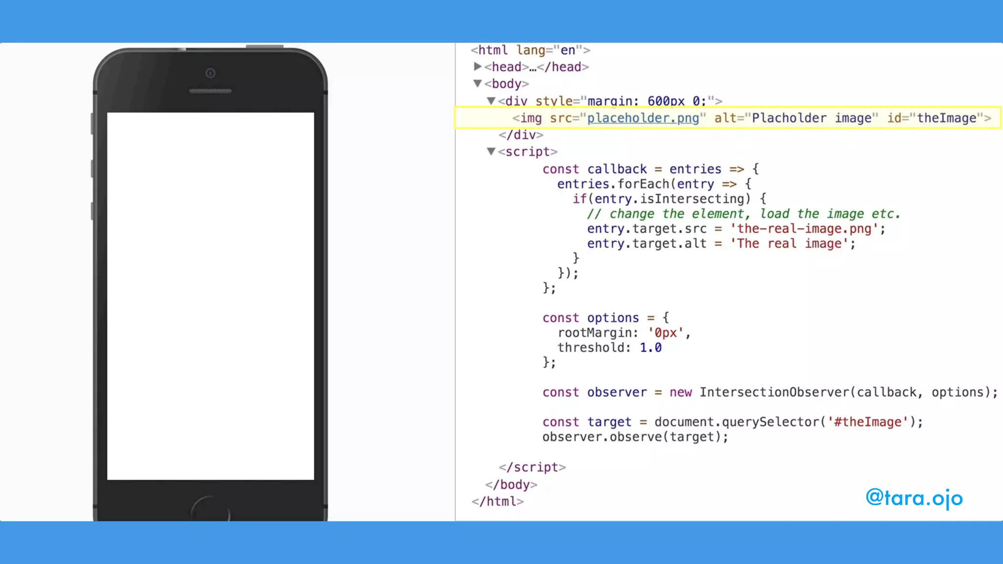 Intro To The Intersection Observer Api Tara Ojo Ppt