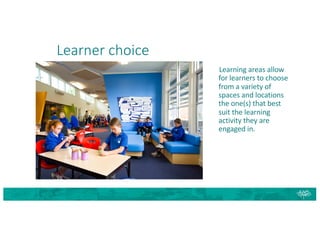 Learner Agency Workshop | PPT