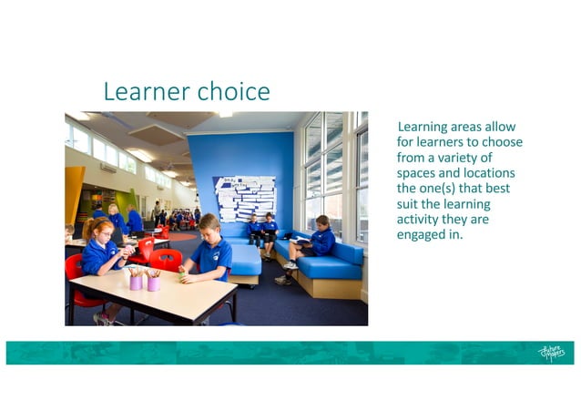 Learner Agency Workshop | PPT