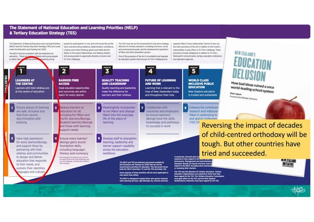 Learner Agency Workshop | PPT