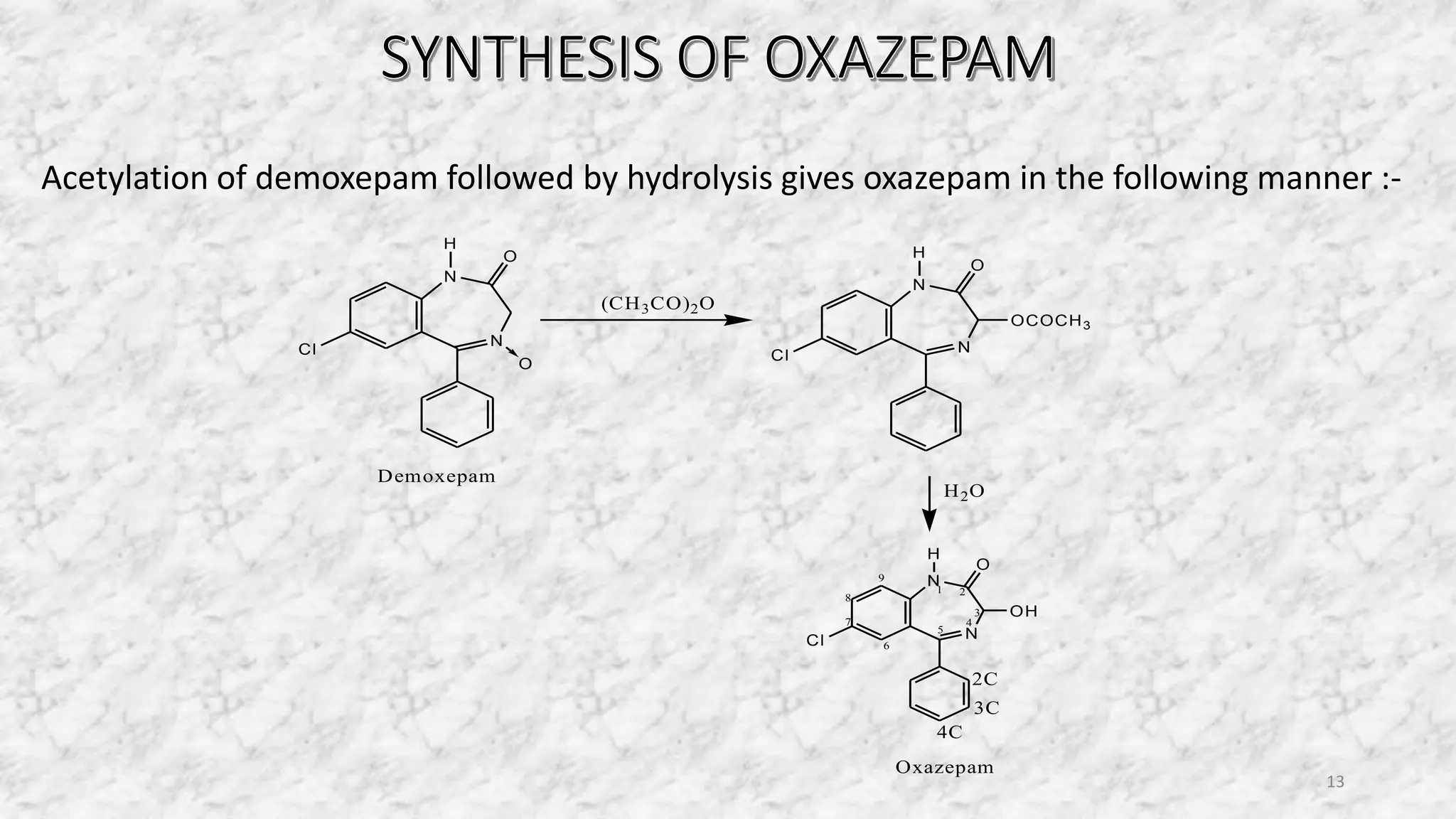 ANTIPSYCHOTIC DRUGS by TARANNUM KHAN | PPTX