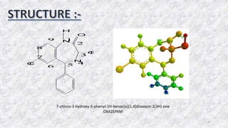 ANTIPSYCHOTIC DRUGS by TARANNUM KHAN | PPT