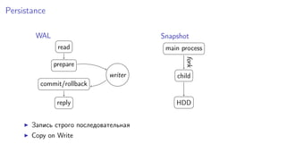 Tarantool/Silverbox (Юрий Востриков) | PDF