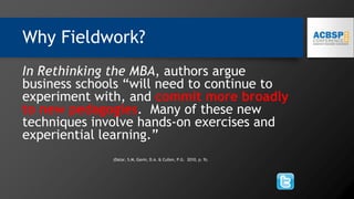 Demonstrating the Application of Design Thinking Methodology in MBA ...