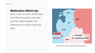 "NATO Hackathon Winner: AI-Powered Drug Search", Taras Kloba | PPT